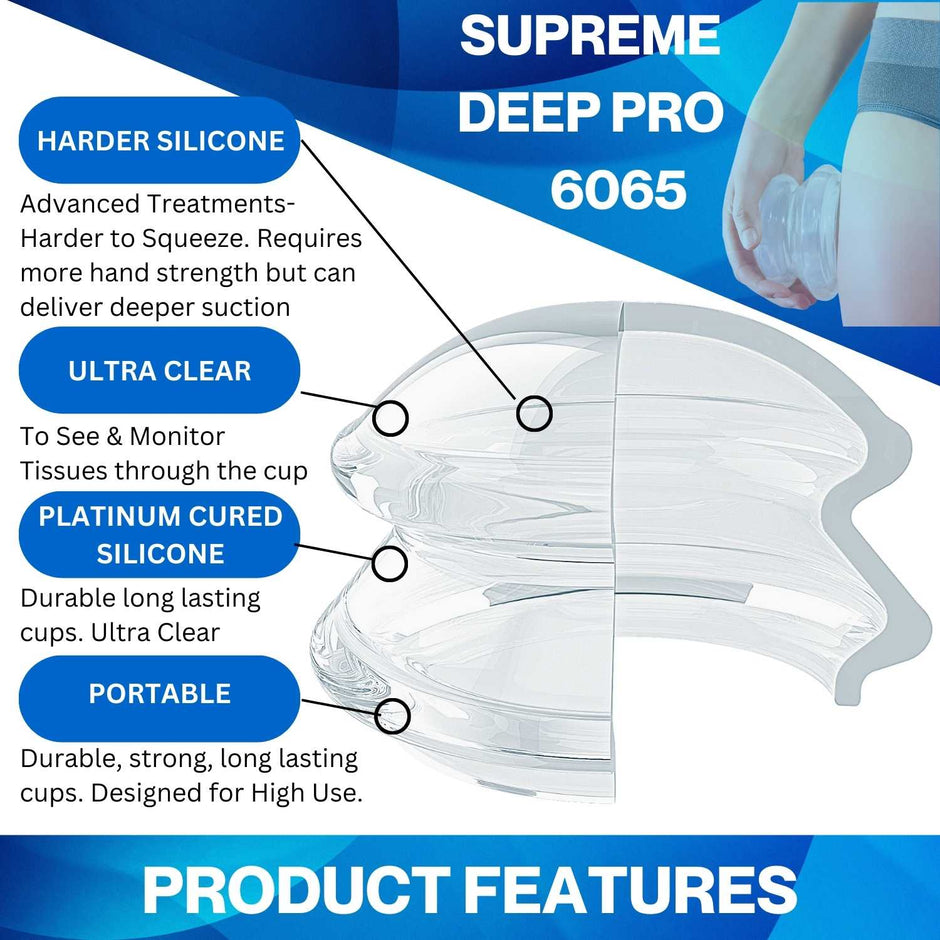 Products – Cupping Warehouse®